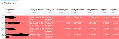 Scadenzario Errore Importo Pagato · Issue 324 · Devcode Itopenstamanager · Github