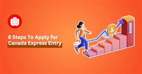 Minimum Ielts Score Required For Canada Pr 2025 Updated