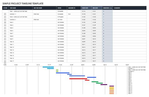 Template Excel Project Timeline