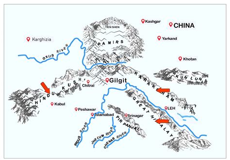 Gilgit Baltistan The Pivot Of The Heartland The Karakoram