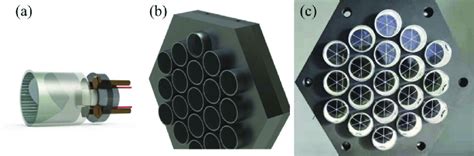A The Designed Ccr Unit B The Manufactured Pedestal Of The Ccr