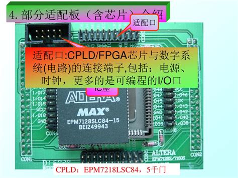 可编程逻辑器件器件的应用（讲座1） 兰州石化职业技术学院 电子技术教研室 贾 达 Ppt Download