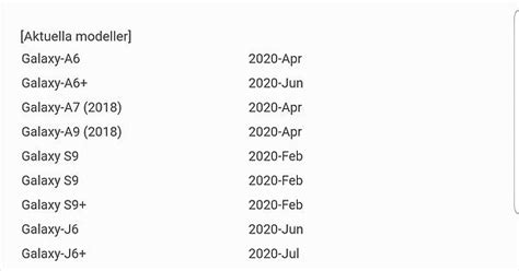 Note 9 Android 10 Album On Imgur