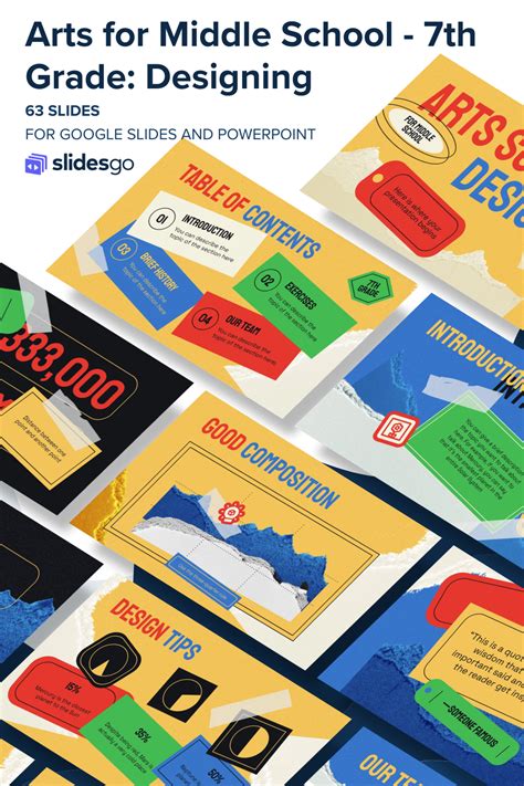 Arts For Middle School Designing Google Slides Powerpoint Artofit