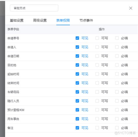 Activiti Flowable Camunda 钉钉流程设计器 审批流程 流程引擎 兼容 Activiti5 Activiti6