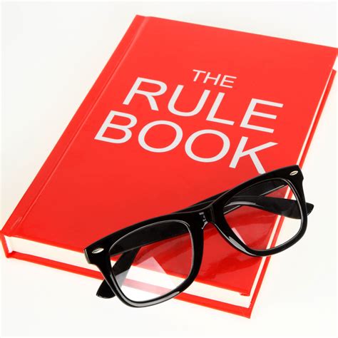 Review Basic Spelling Rules Quiz