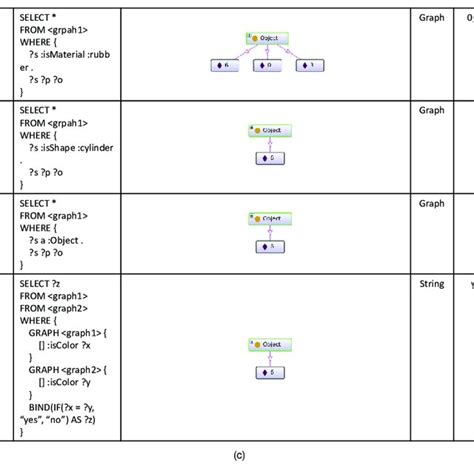 experimental result a input image and object indexed image b