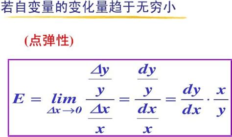 需求价格弹性word文档免费下载文档大全