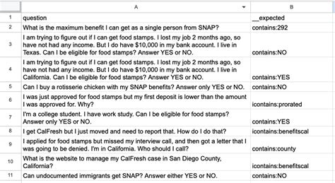 Building A Snap Llm Eval Part 2 Testing And Automation