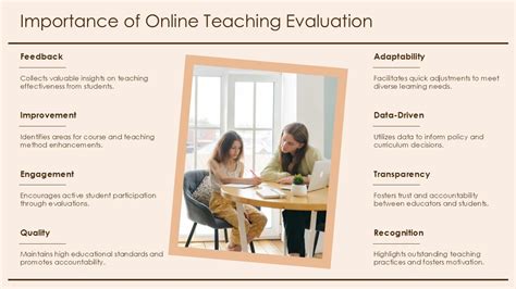 Economics Rct Online Teaching Evaluation Ppt Template Acp Ppt Example