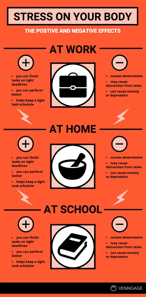 20 plantillas para infografía comparativa y consejos