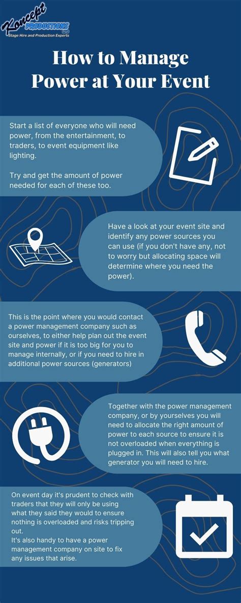 How To Manage The Power Supply At Your Event