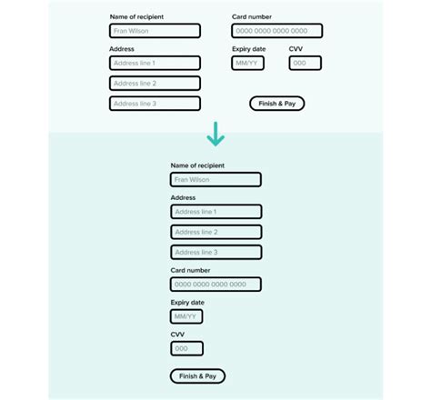 How To Design Web Forms That Users Complete Without Hesitation