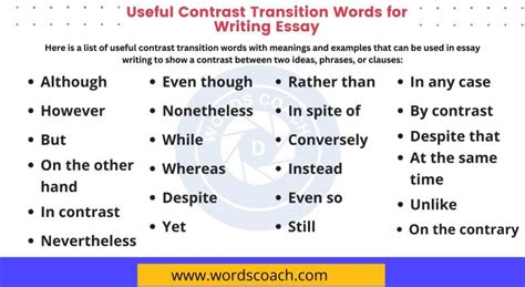 List Of 25 Useful Contrast Transition Words For Writing Essay Word Coach