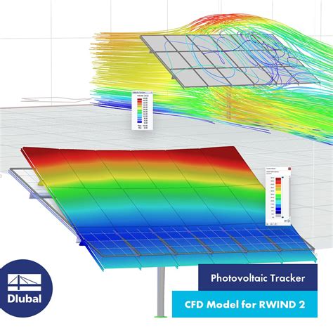 Windsimulation Windtunnel Windload Windflow Dlubal Dlubalsoftware