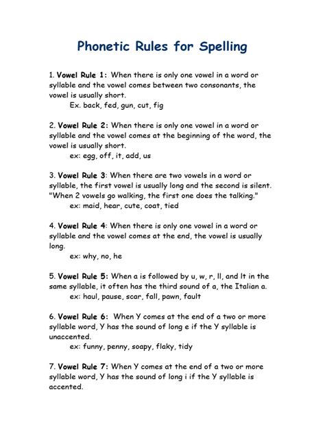 Phonetic Rules For Spelling Pdf Vowel Syllable Phonetic Rules For Spelling Pdf Vowel Syllable
