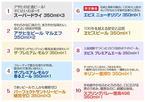 【楽天市場】お歳暮 御歳暮 4大国産ビール プレミアム＆定番ビール飲み比べ 10種15本 ギフトセット ビール アサヒ・サッポロ・サントリー
