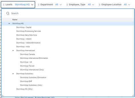 Headcount Planning And Modeling In Workdays Adaptive Planning Scalable