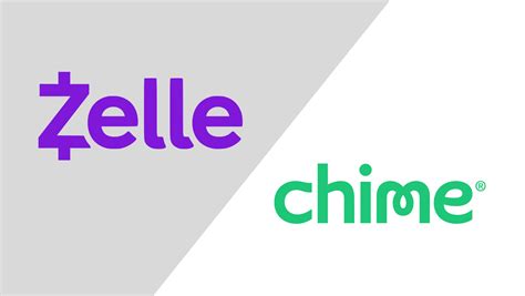 Does Chime Have Zelle To Send Money Transfers Not Exactly