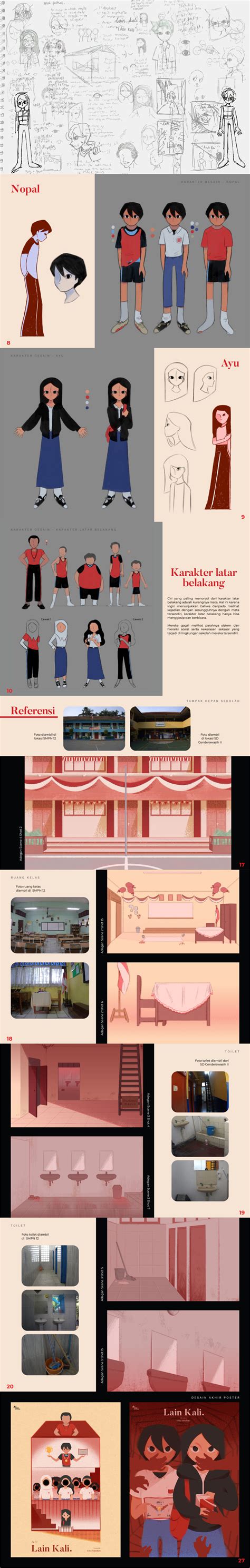 The Art Of “lain Kali” Binus Animation