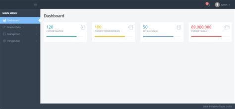 Create Website Program Using Php Native Or Framework Laravel Or Ci Its