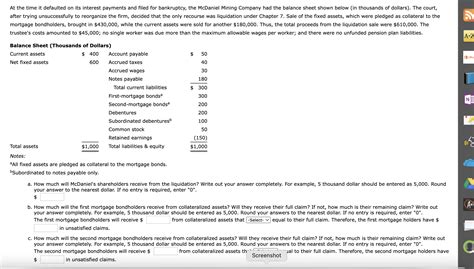 Solved Aall Fixed Assets Are Pledged As Collateral To The