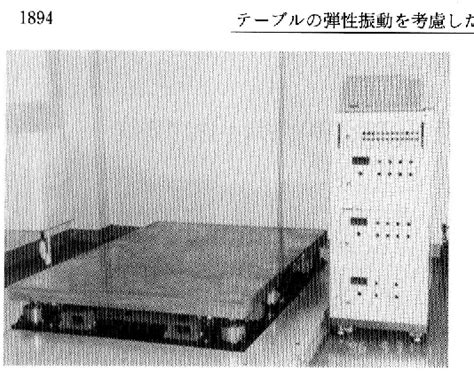 Figure 1 From Active Microvibration Control Method Considering Elastic