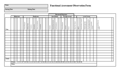 Blank Functional Assessment Observation Form Fao Pdf Attention Cognitive Psychology