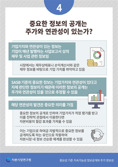 Kcmi 자본시장연구원