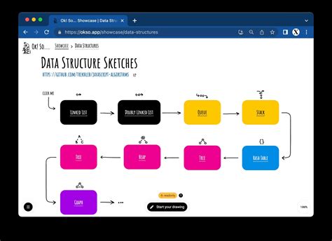 Weekly Cn Docs Issue 35 Md At Main Bestxtools Weekly Cn GitHub