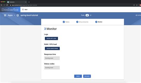 Dockerize A Spring Boot App In 3 Minutes