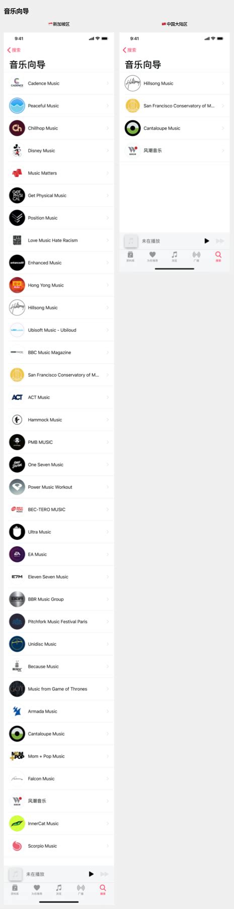 订阅 Apple Music 该选哪个区中美坡港日五大地区全对比 向远公园 Step Park