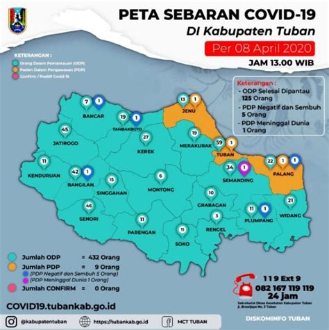 Belum Ada Warga Terjangkit Covid 19 SuaraBanyuurip