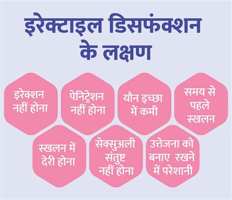 Psychological Erectile Dysfunction Self Treatment In Hindi Hot Sale