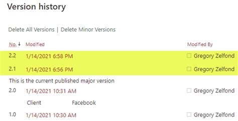 Major Vs Minor Versions In SharePoint Online SharePoint Maven