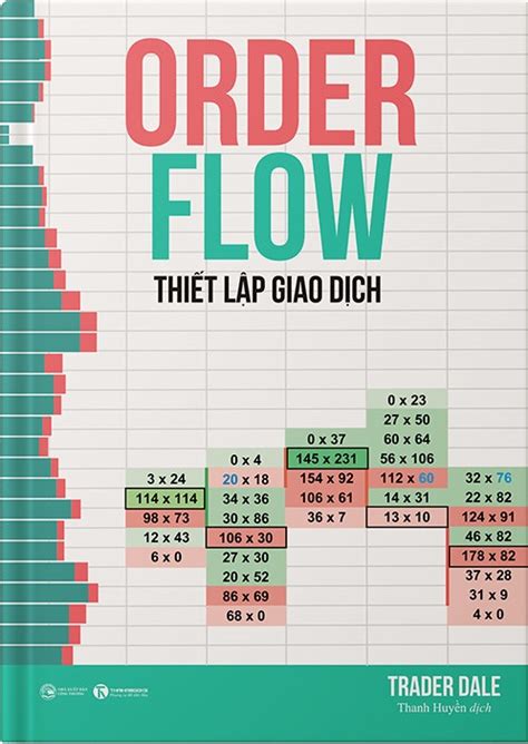 Sách Order Flow Thiết lập giao dịch Con Đường Phía Trước
