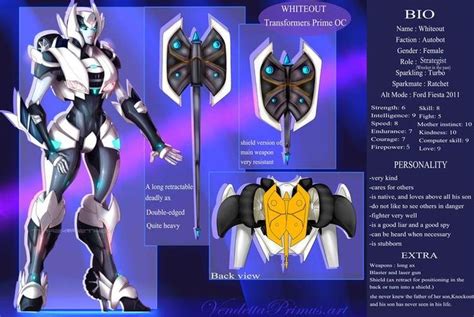 Pin By HentaiFurry On Transformers OC Transformers Artwork Transformers Art Transformers Design