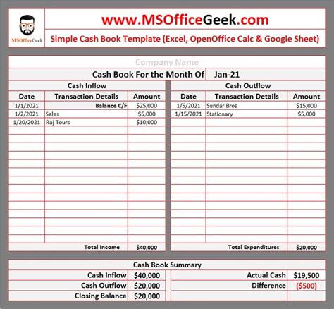 Ready To Use Cash Book Template In Excel MSOfficeGeek