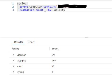 How To Collect Logs From Aws Linux Machine In Log Analytic Workspace