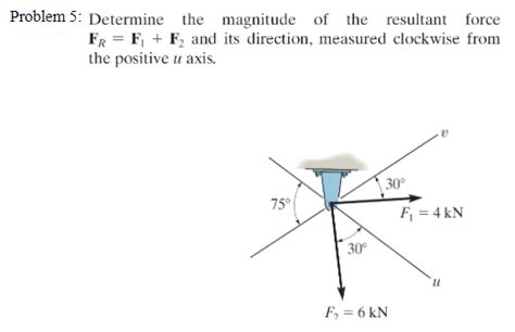 Solved Problem 5 Determine The Magnitude Of The Resultant