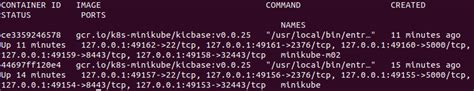 Kubernetes For Dummies Steven Mcgowns Site