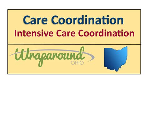 Wraparound Soc Intensive Care Coordination Icc Ohio Systems Of Care