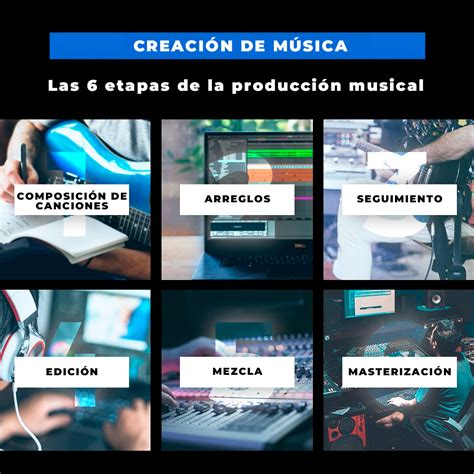 Creación de música Las 6 etapas de la Producción Musical EQUAPHON