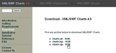 Html Flash Graph Xml Swf Xml Swf Charts