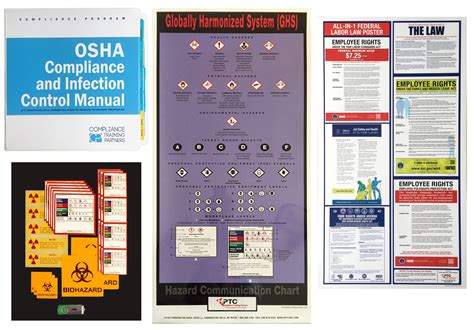Dental Oshainfection Control Compliance Program Compliance Training