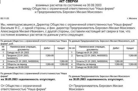Первичные документы акт сверки взаимных расчетов
