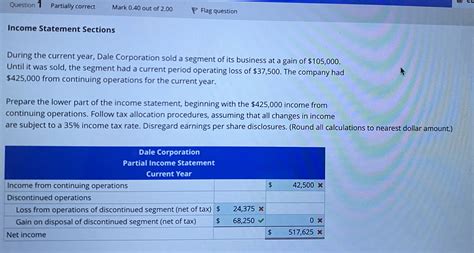 Solved Income Statement Sections During The Current Year