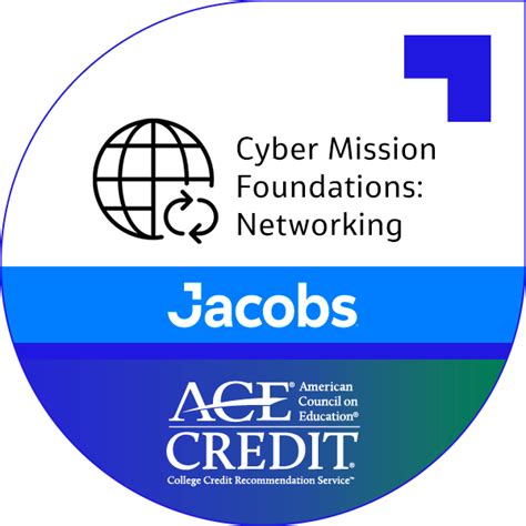 Cyber Mission Foundations Networking Credly