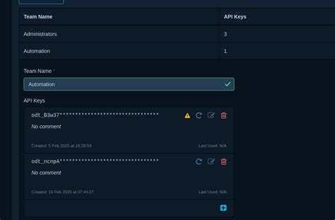 Rest Api Dependency Track