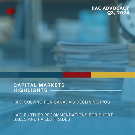 Iiac Investment Industry Association Of Canada On Linkedin